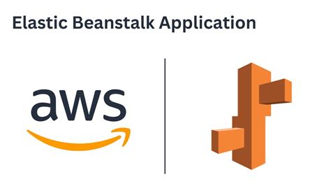 Elastic Beanstalk Application In Aws Youtube