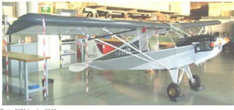 Table 1 From An Algorithm For Parameter Identification Of Uas From