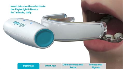 Phytolight Product Explainer Youtube