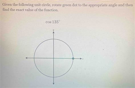 solved given the following unit circle rotate green dot to the