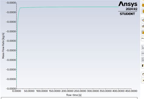 Multiphase Mini Project Flowthermolab Computational Fluid Dynamics
