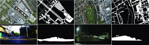 Sample Display Of Munich Remote Sensing Road And Urban Road Datasets Download Scientific