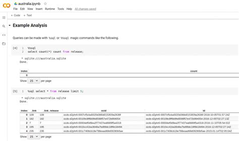 Announcing Ocds Downloads Making It Easier To Work With Data Published Using The Open