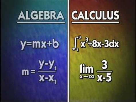 11 2 U Intro Calculus Lessons Blendspace