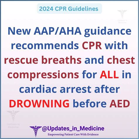 Drrashad Mohamed On Linkedin 🆕 2024 Aha Aap Drowning Resuscitation Update 🌊 Drowning Chain Of…
