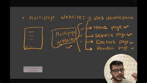 Mukul Kumar Singh On Linkedin Day6 Nexus Webdevelopment Html Multipagewebsite Classandid