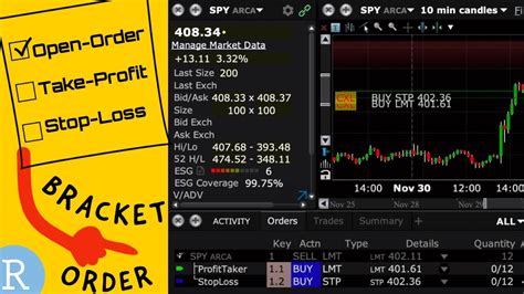 Algorithmic Trading Supportresistance Levels On Interactive Brokers Using Bracket Orders Youtube