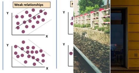 List Residuals Curated By Hiroshi Thurber Medium