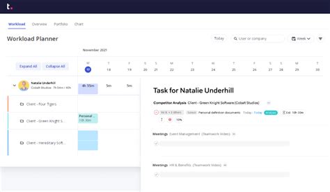 Best Capacity Planning Software And Tools