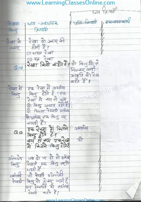 Nios Maths Lesson Plan In Hindi Artofit Nios Maths Lesson Plan In Hindi Artofit