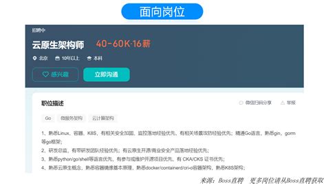 云原生kubernetes全栈架构师：基于世界500强的k8s实战课程【共424课时】devops课程 51cto学堂