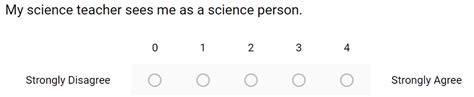 Science Identity Survey Lasso