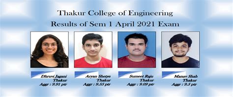 Home Sharpwell Tutorials In Vasai Borivali Andheri Applied