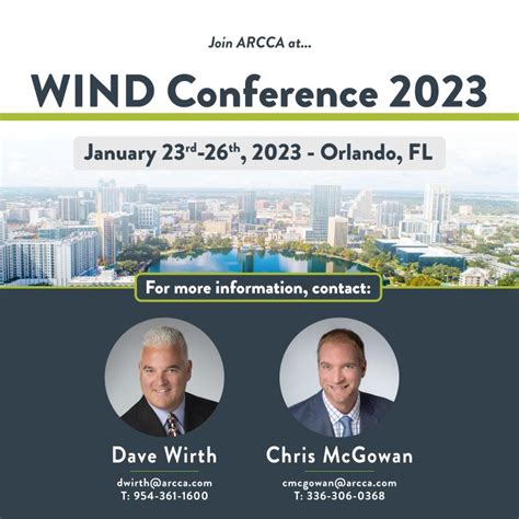 R David Wirth Posted On Linkedin