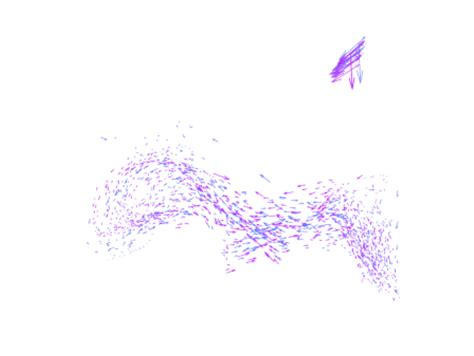 classifying and visualizing motion capture sequences using deep neural