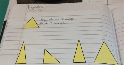 Teaching In Special Education Naming Triangles