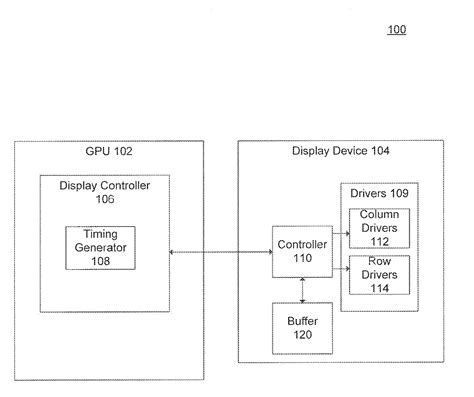 Self Refresh Panel Time Synchronization Eureka Patsnap