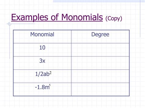 Ppt Polynomials Powerpoint Presentation Free Download Id 4707772