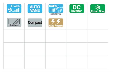 Mitsubishi Electric MSZ HC35 VA - Climatizzatore monosplit inverter a ...