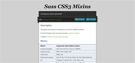 Mixin Libraries For Sass Development Code Geekz