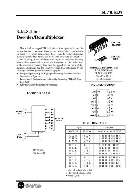 Ls138 Datasheet 3 To 8 Line Decoderdemultiplexer System Logic