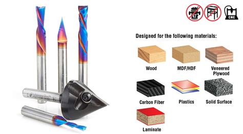 Cnc Router Bit Set Blueline 5 Pc 1 4 Shank For Signmaking And Engraving