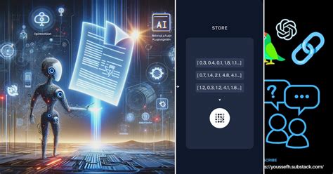 List Rag Llms Curated By Fernando Hernandez Medium