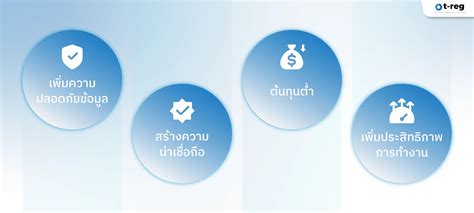 การทำ Data Mapping ด้วย Pdpa Service เพิ่มความปลอดภัยข้อมูล