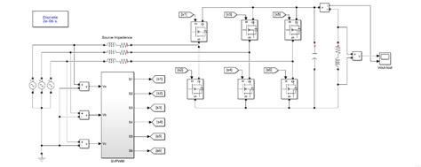 基于matlab Simulink的三相电压型简单svpwm整流器仿真模型及开环控制研究三相交流调压电路matlab仿真 Csdn博客