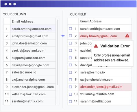 Osmos Adaptive Ai For Data Ingestion And Cleanup
