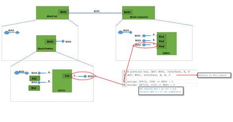 Automatic Block Update Automatic FPGA Pin Assignments Zuken EN