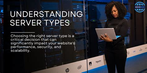 shared vs vps vs dedicated hosting webcom kenya