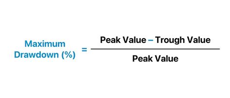 Maximum Drawdown Mdd Formula Calculator