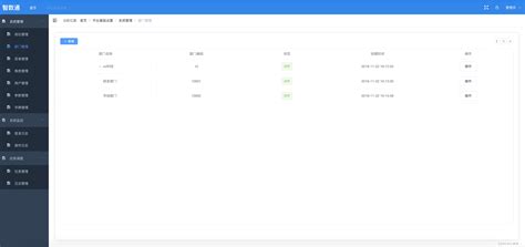 开源项目 智数通数据中台管理系统 智数通数据平台搭建 csdn博客