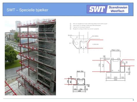 Ppt Swt Det Fleksible Byggesystem Powerpoint Presentation Free