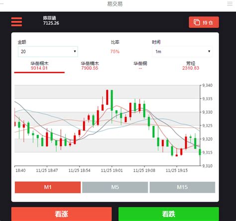华贸易交易正规吗？带你深挖华贸易交易平台资质！ 知乎