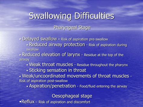 Ppt Swallowing Difficulties Dysphagia Powerpoint Presentation Free