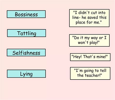 Friendship Notebook April 9 Ppt Ppt