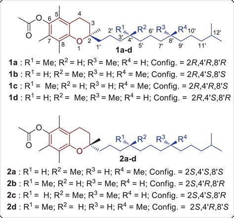 Alpha Tocopherol Structure