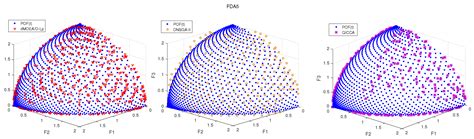 memory enhanced dynamic multi objective evolutionary algorithm based on lp decomposition