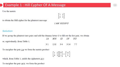 Cryptography Application Of Linear Algebra Pptx