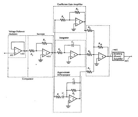 Solved According To The Circuit That Is Presented To Them Chegg