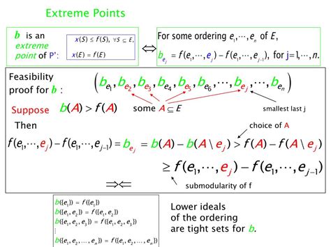 Ppt Submodular Function Minimization Powerpoint Presentation Free Download Id 6155979