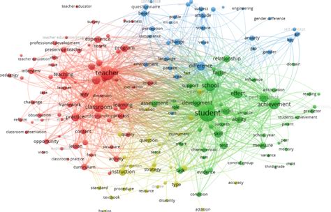 Network Map Of Primary School Mathematics Studies Download Scientific Diagram