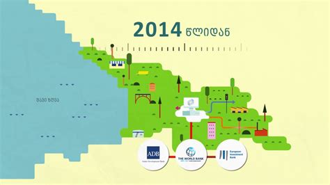 ანიმაციური ფილმი სახელმწიფო შესყიდვების შესახებ Youtube