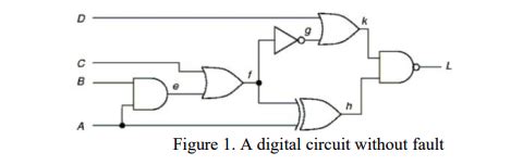 Solved For The Logic Circuit In Figure How Many Lines Are Chegg Com