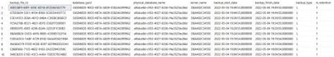 Azure Sql Database Backup History Sqlworldwide