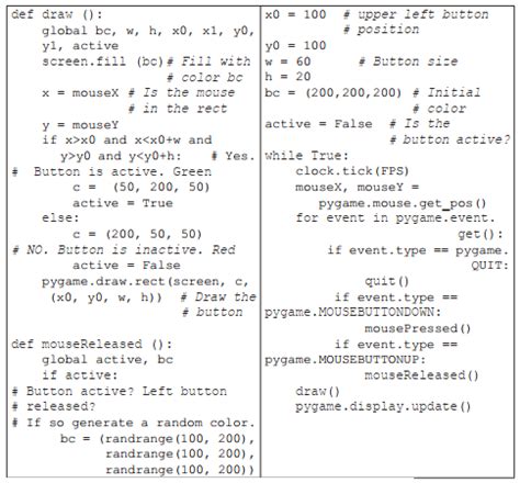 Mouse Interactions In Python Hkt Soft