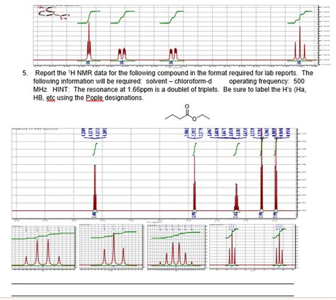 Solved 5 Report The H NMR Data For The Following Compound Chegg Com