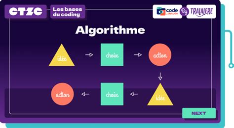 Citizen Code La Programmation En Python Et Blockly Gratuitement